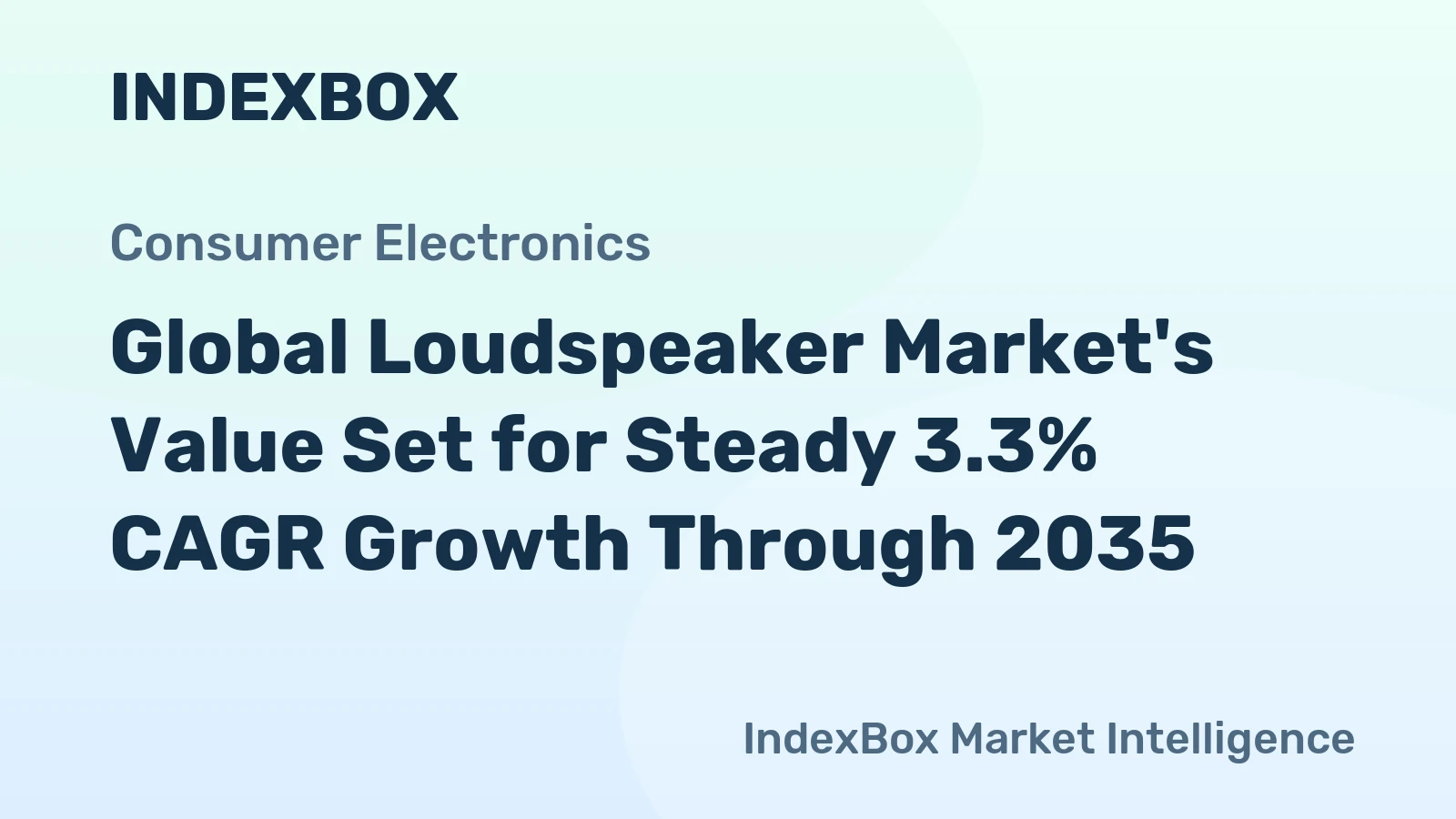 Global Loudspeaker Market's Value Set for Steady 3.3% CAGR Growth Through 2035