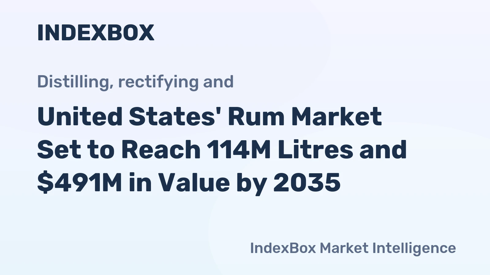 United States' Rum Market Set to Reach 114M Litres and $491M in Value by 2035