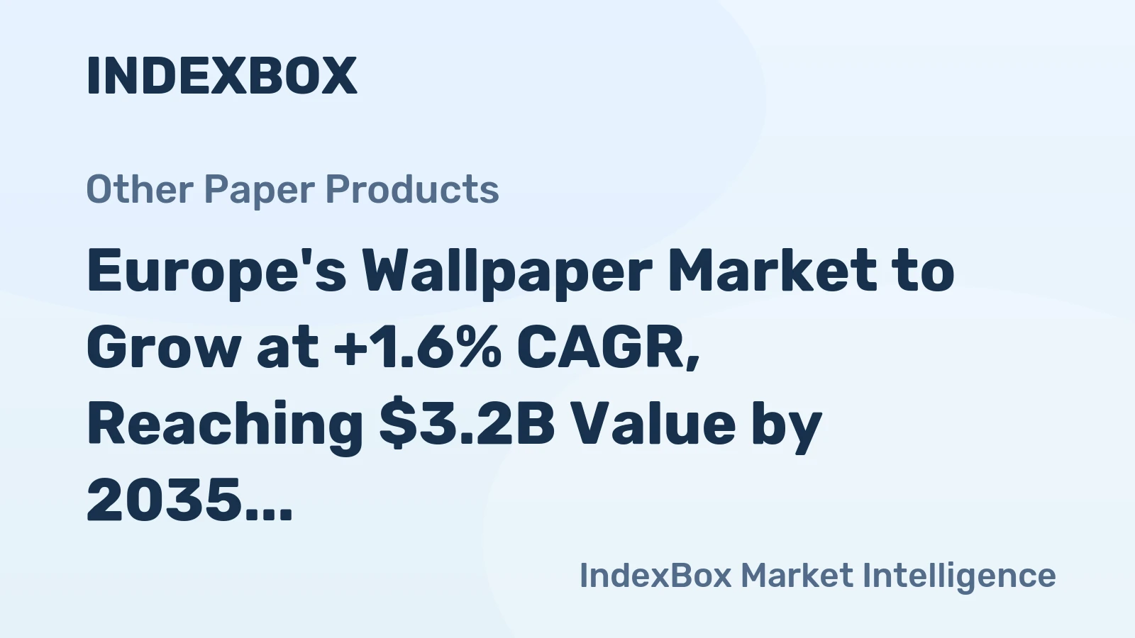 Europe's Wallpaper Market to Grow at +1.6% CAGR, Reaching $3.2B Value by 2035