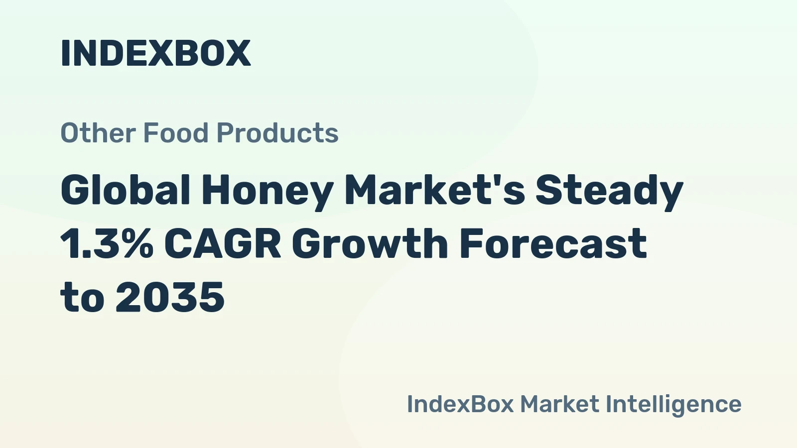 Global Honey Market's Steady 1.3% CAGR Growth Forecast to 2035