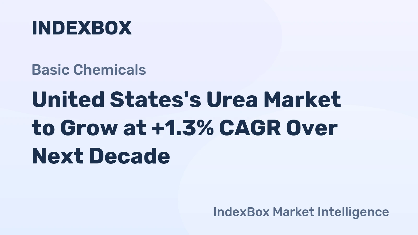 United States's Urea Market to Grow at +1.3% CAGR Over Next Decade