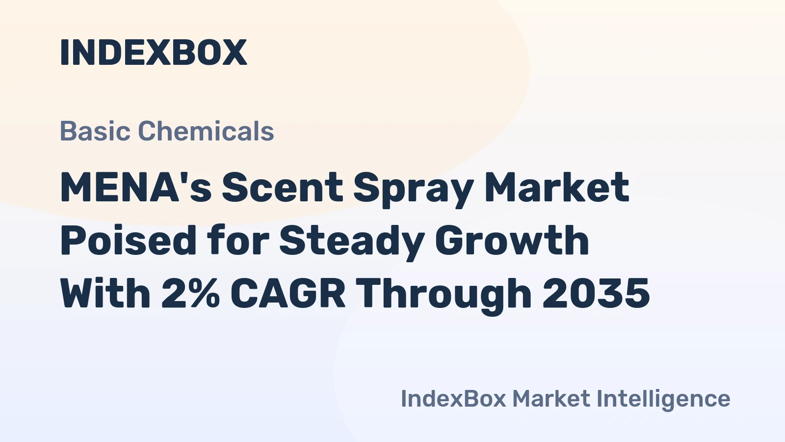MENA's Scent Spray Market Poised for Steady Growth With 2% CAGR Through 2035