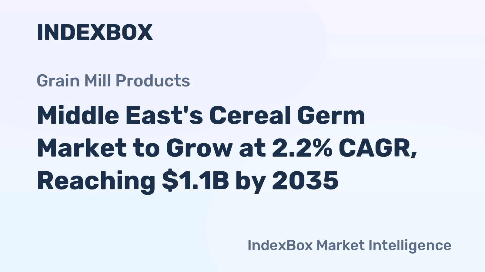 Middle East's Cereal Germ Market to Grow at 2.2% CAGR, Reaching $1.1B by 2035