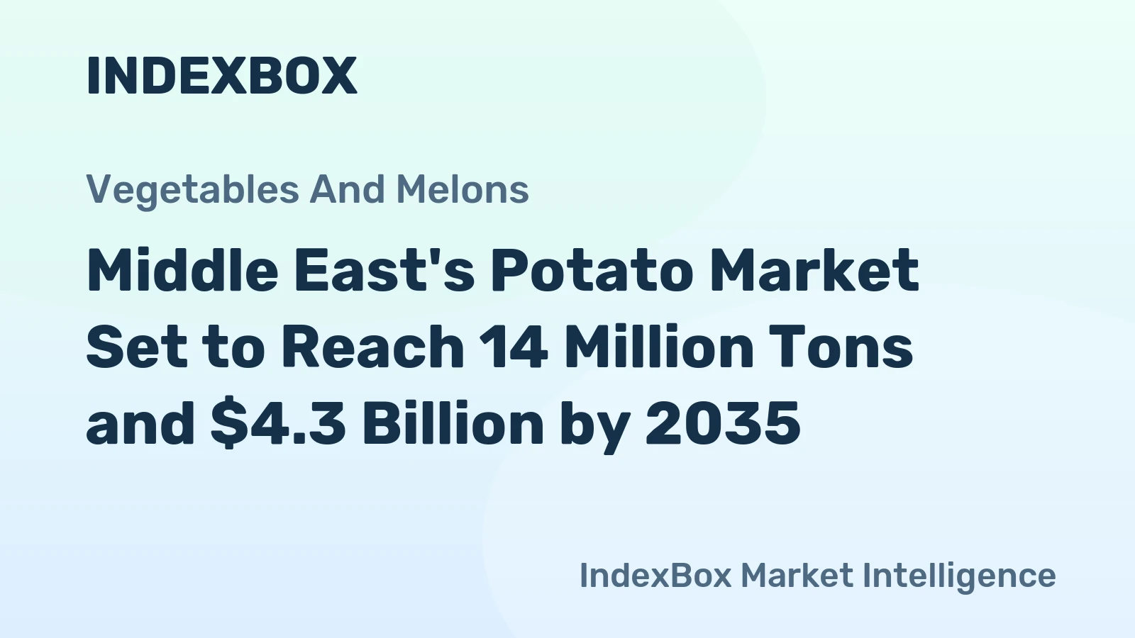 Middle East's Potato Market Set to Reach 14 Million Tons and $4.3 Billion by 2035