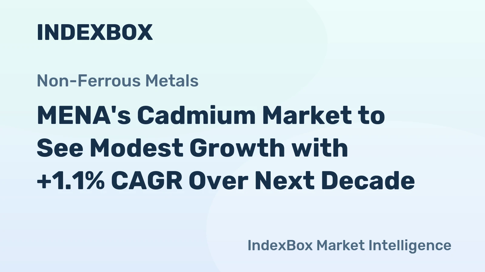 MENA's Cadmium Market to See Modest Growth with +1.1% CAGR Over Next Decade