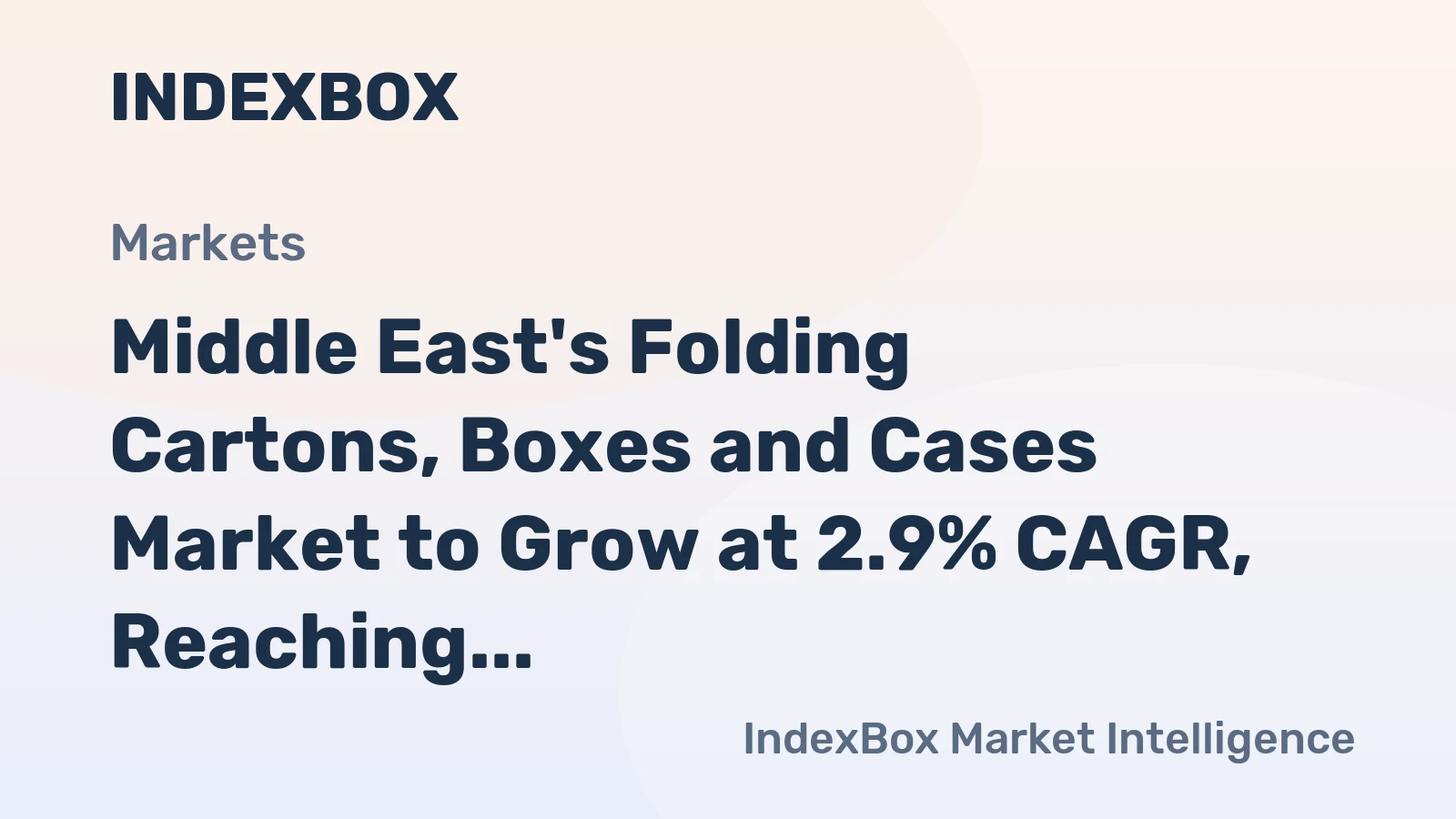 Middle East's Folding Cartons, Boxes and Cases Market to Grow at 2.9% CAGR, Reaching 2.8M Tons by 2035