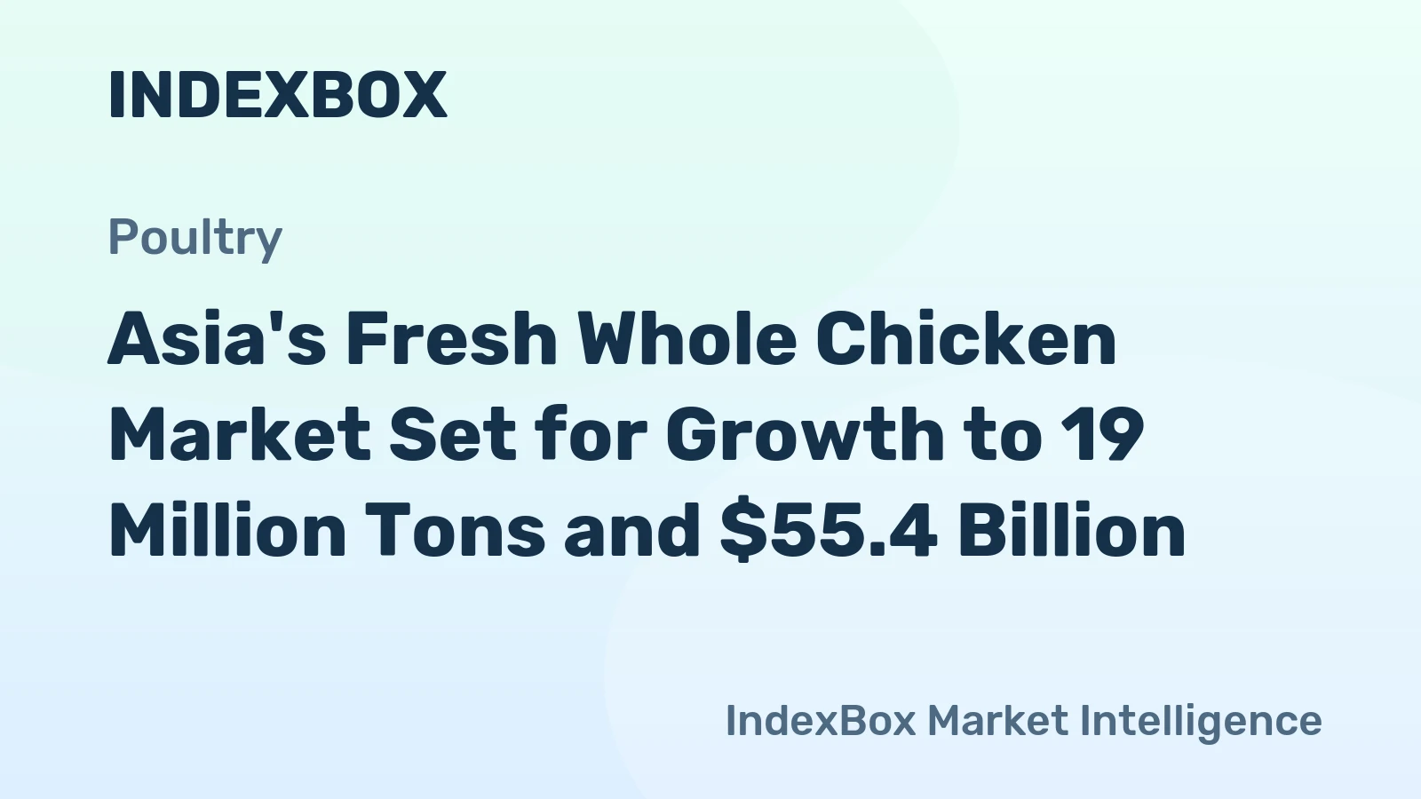 Asia's Fresh Whole Chicken Market Set for Growth to 19 Million Tons and $55.4 Billion