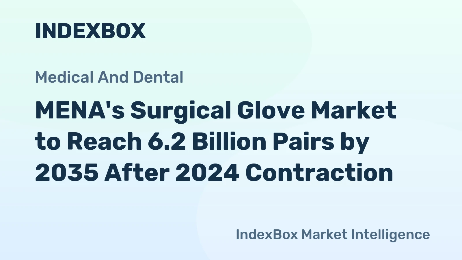 MENA's Surgical Glove Market to Reach 6.2 Billion Pairs by 2035 After 2024 Contraction