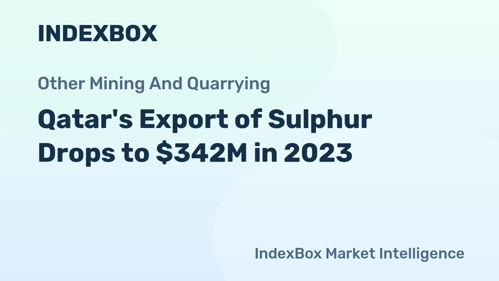 Qatar's Export of Sulphur Drops to $342M in 2023