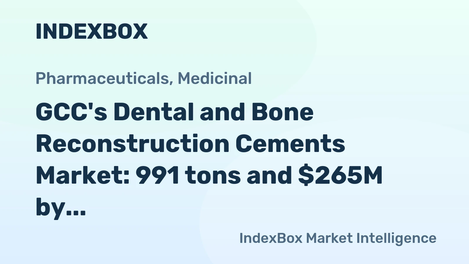 GCC's Dental and Bone Reconstruction Cements Market: 991 tons and $265M by 2035