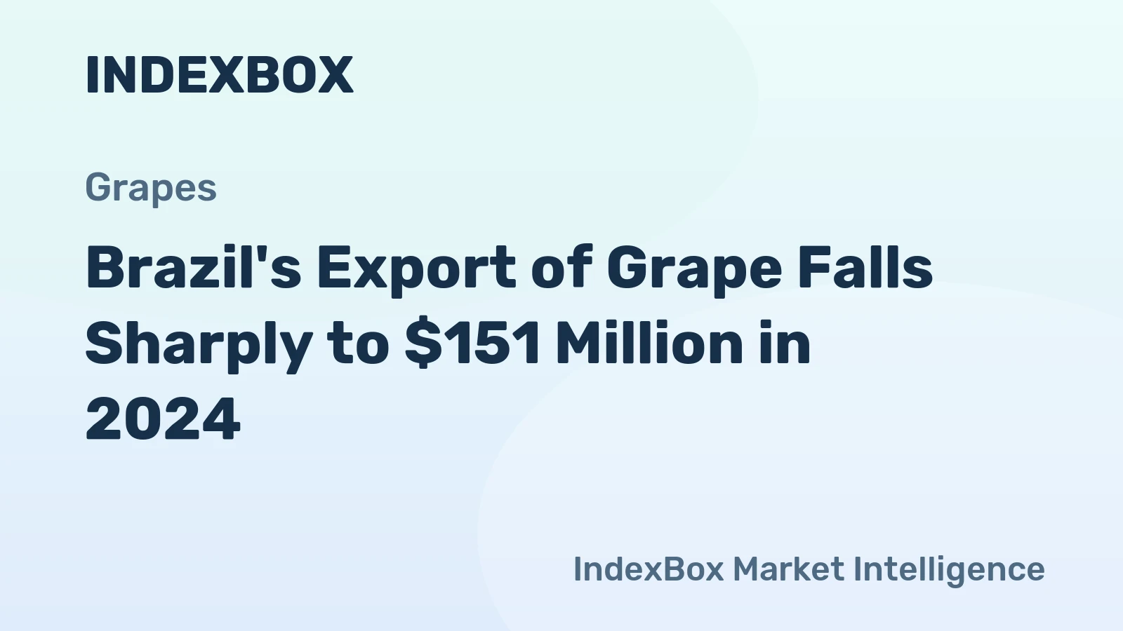 Brazil's Export of Grape Falls Sharply to $151 Million in 2024