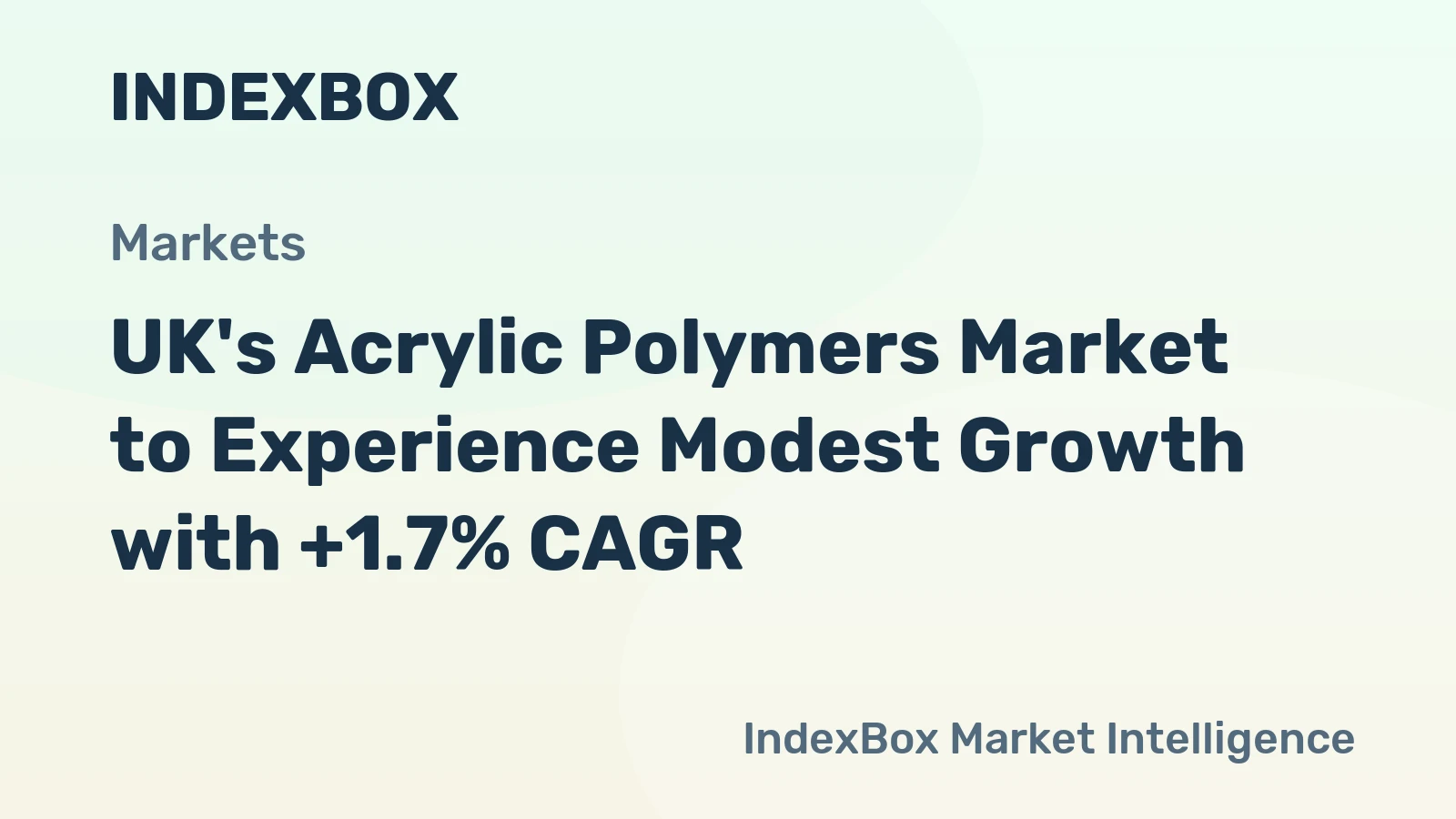 UK's Acrylic Polymers Market to Experience Modest Growth with +1.7% CAGR