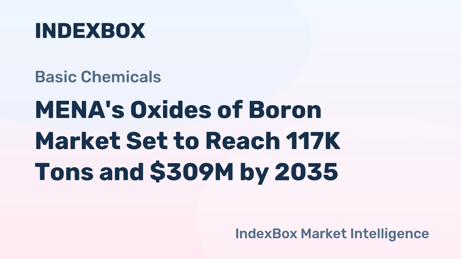 MENA's Oxides of Boron Market Set to Reach 117K Tons and $309M by 2035