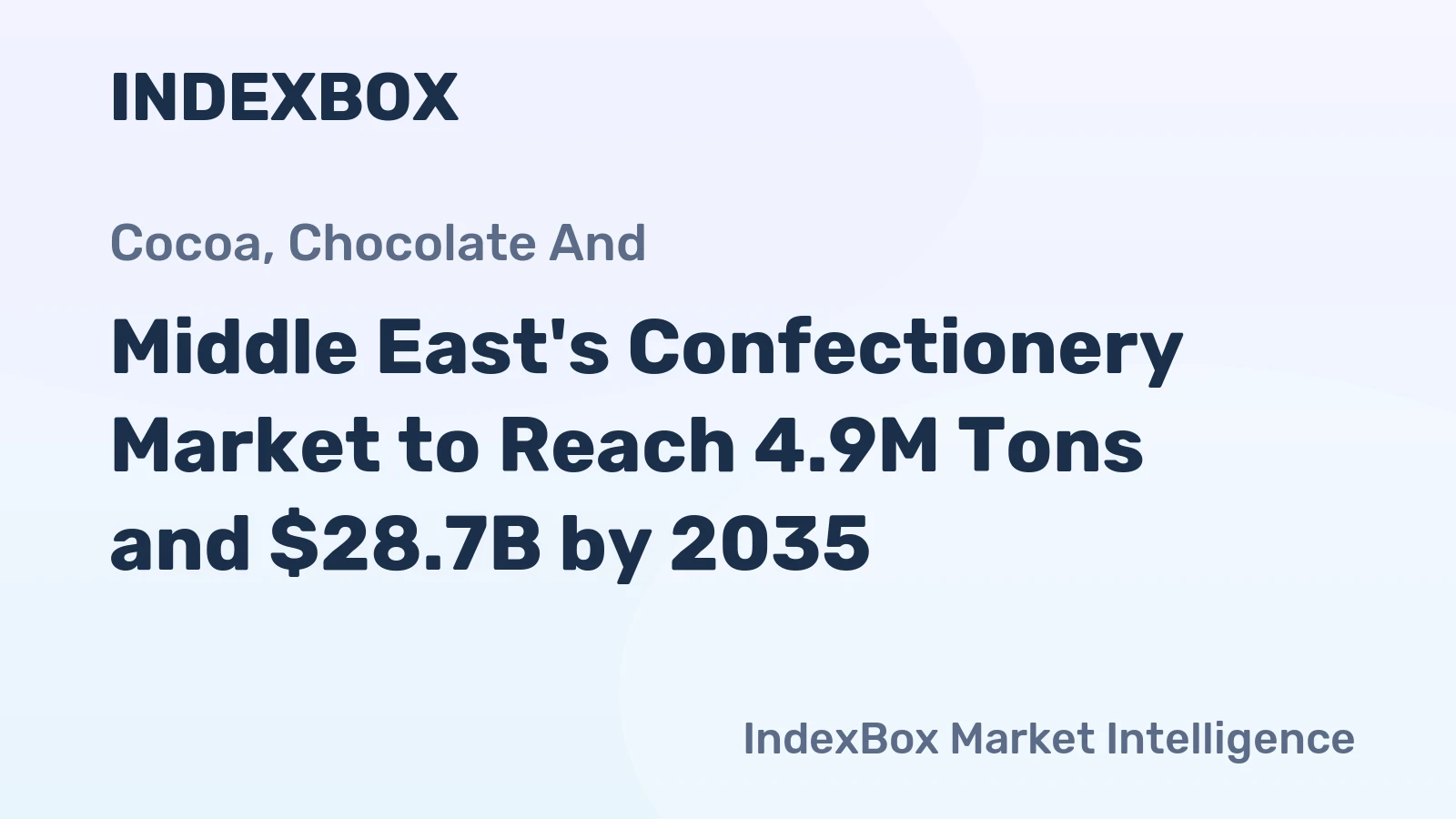 Middle East's Confectionery Market to Reach 4.9M Tons and $28.7B by 2035