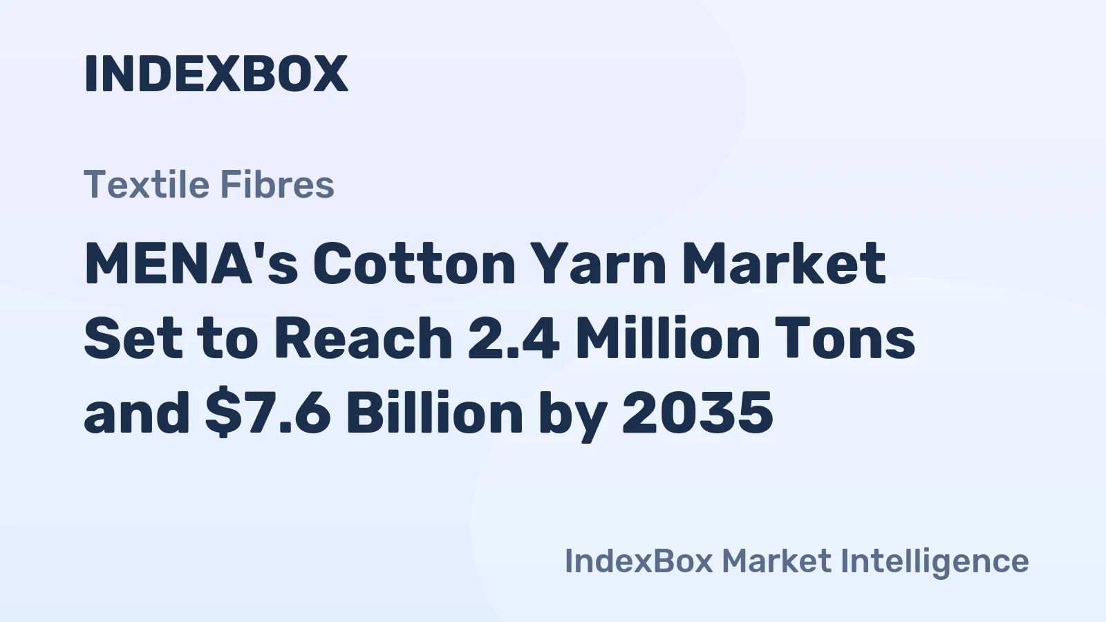 MENA's Cotton Yarn Market Set to Reach 2.4 Million Tons and $7.6 Billion by 2035
