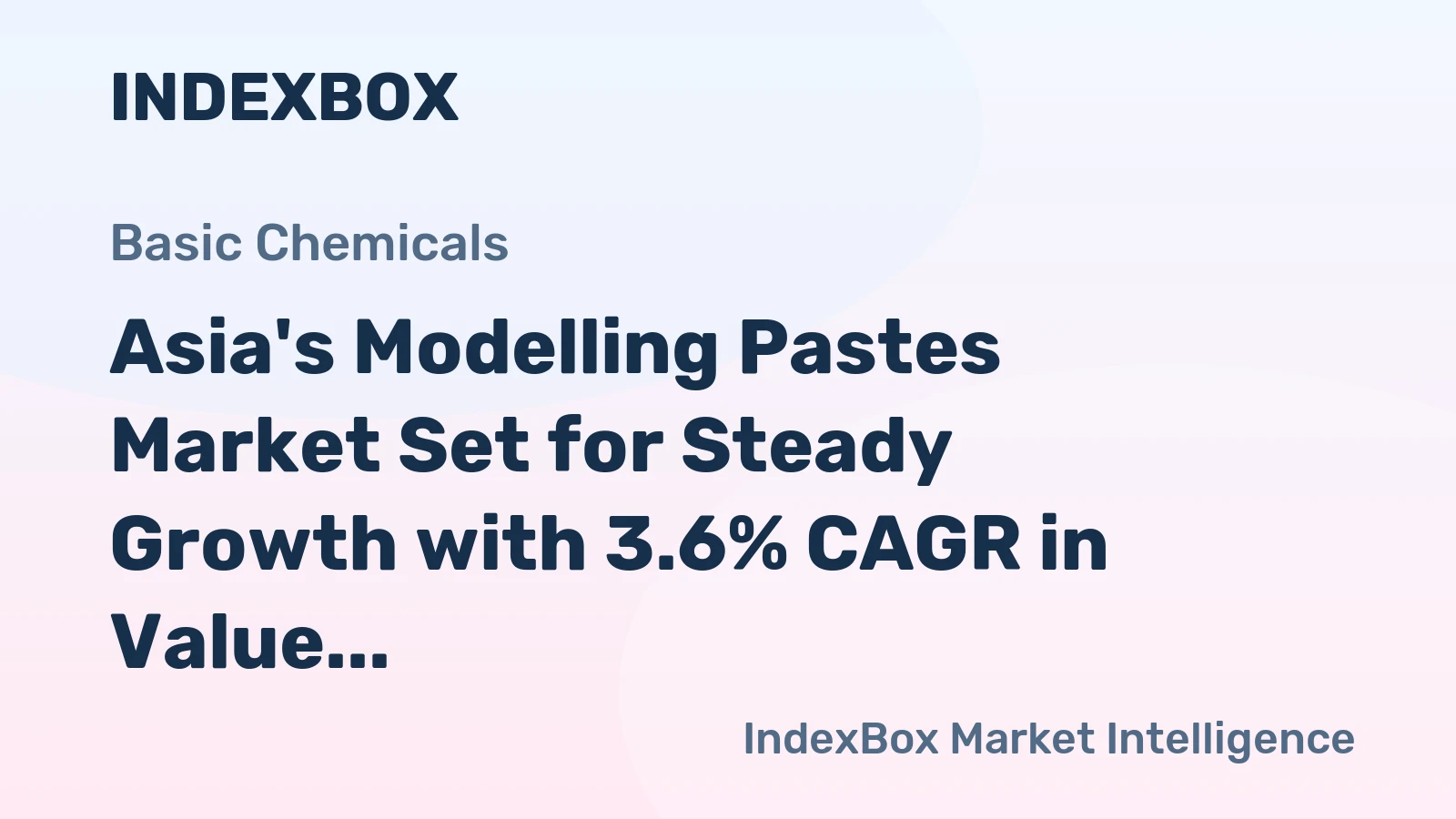 Asia's Modelling Pastes Market Set for Steady Growth with 3.6% CAGR in Value