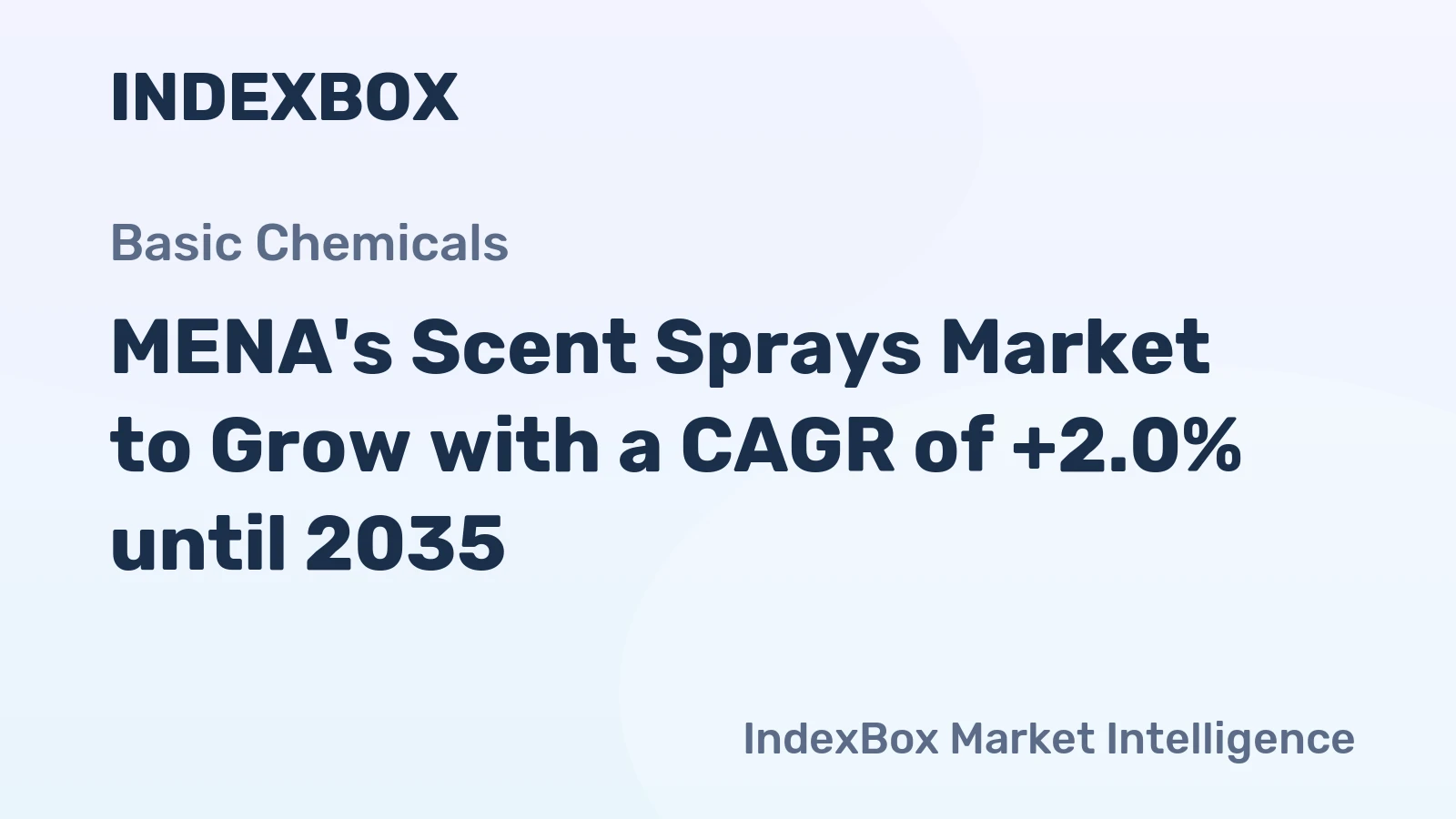 MENA's Scent Sprays Market to Grow with a CAGR of +2.0% until 2035