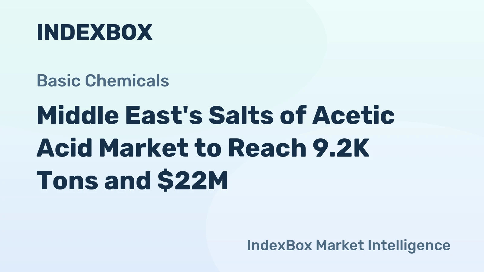 Middle East's Salts of Acetic Acid Market to Reach 9.2K Tons and $22M