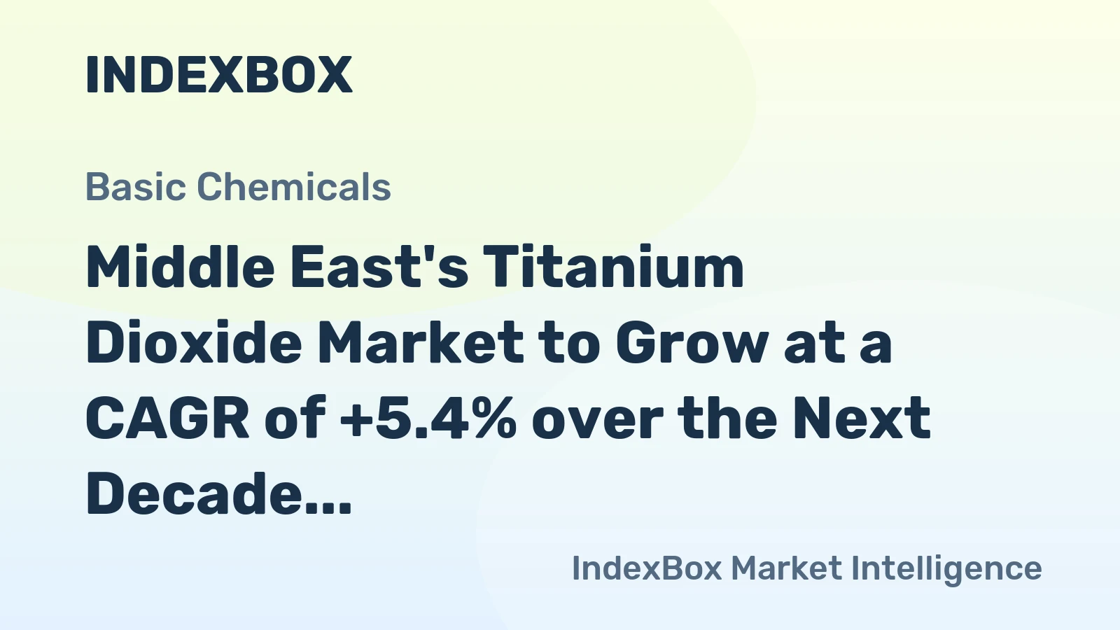 Middle East's Titanium Dioxide Market to Grow at a CAGR of +5.4% over the Next Decade, Reaching $230M by 2035