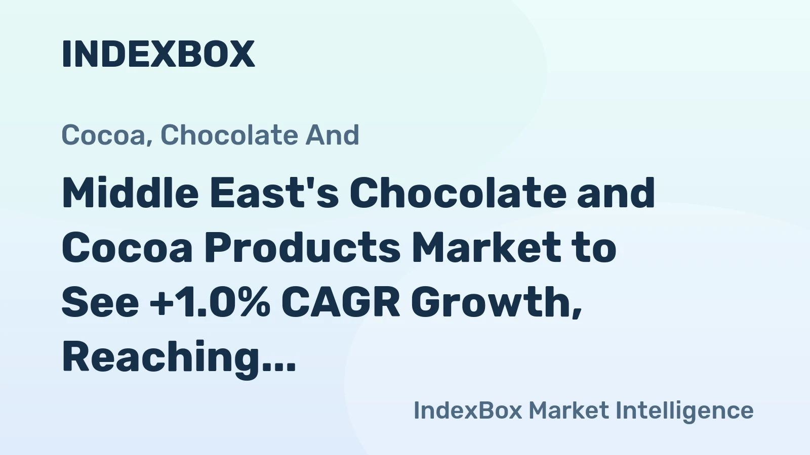 Middle East's Chocolate and Cocoa Products Market to See +1.0% CAGR Growth, Reaching $7.4B by 2035