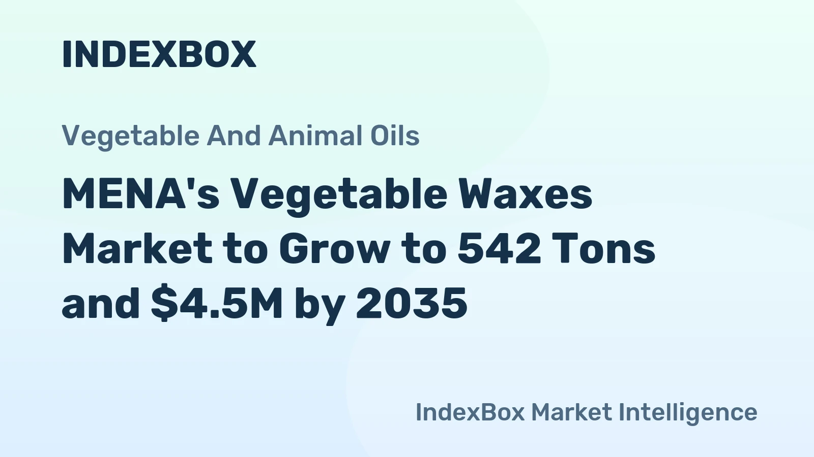 MENA's Vegetable Waxes Market to Grow to 542 Tons and $4.5M by 2035