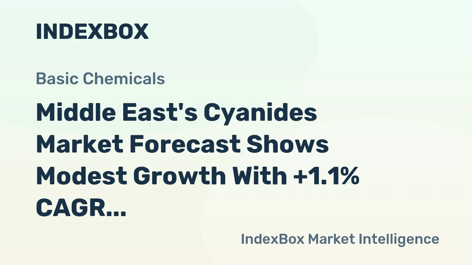 Middle East's Cyanides Market Forecast Shows Modest Growth With +1.1% CAGR Through 2035