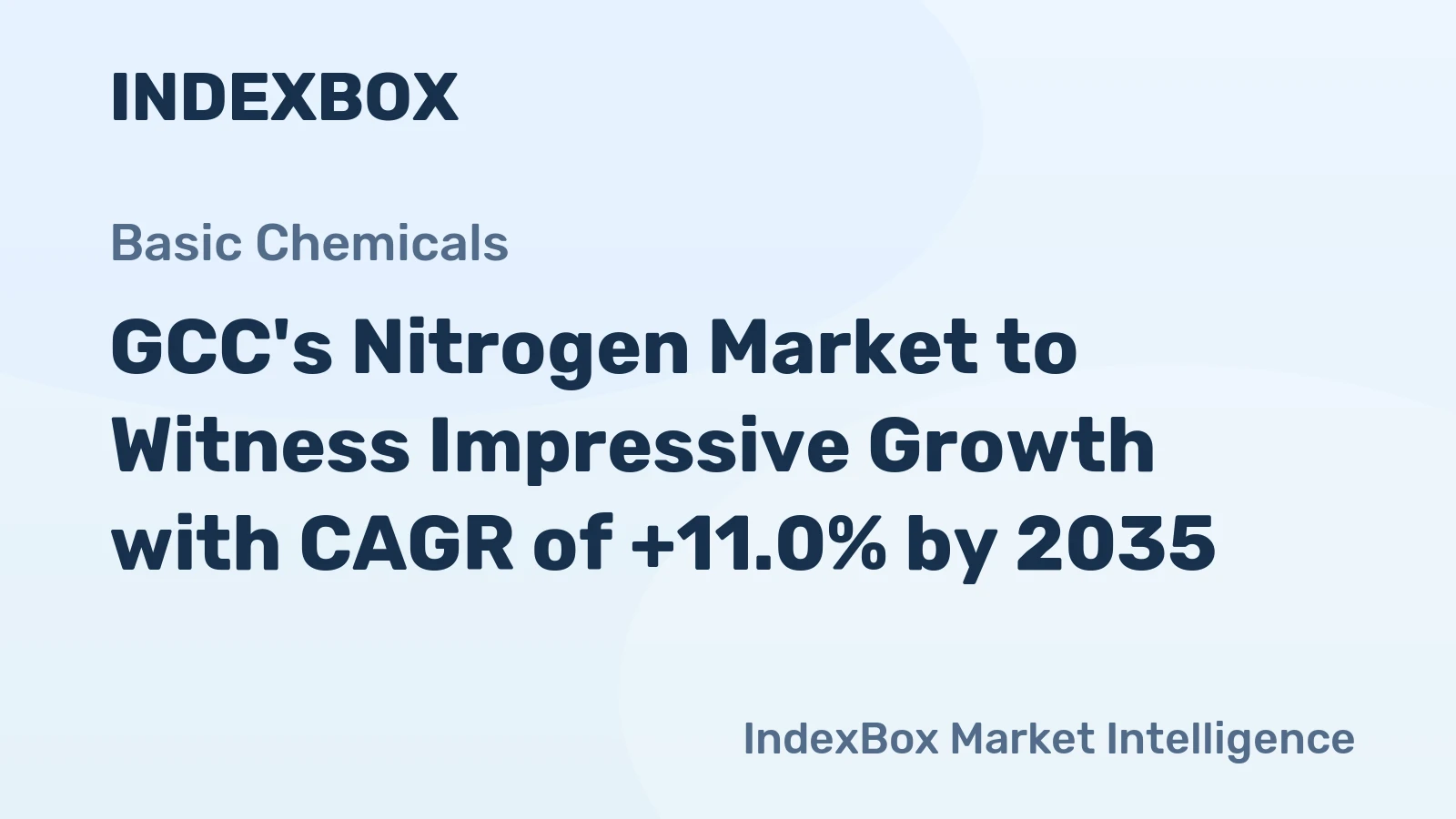 GCC's Nitrogen Market to Witness Impressive Growth with CAGR of +11.0% by 2035