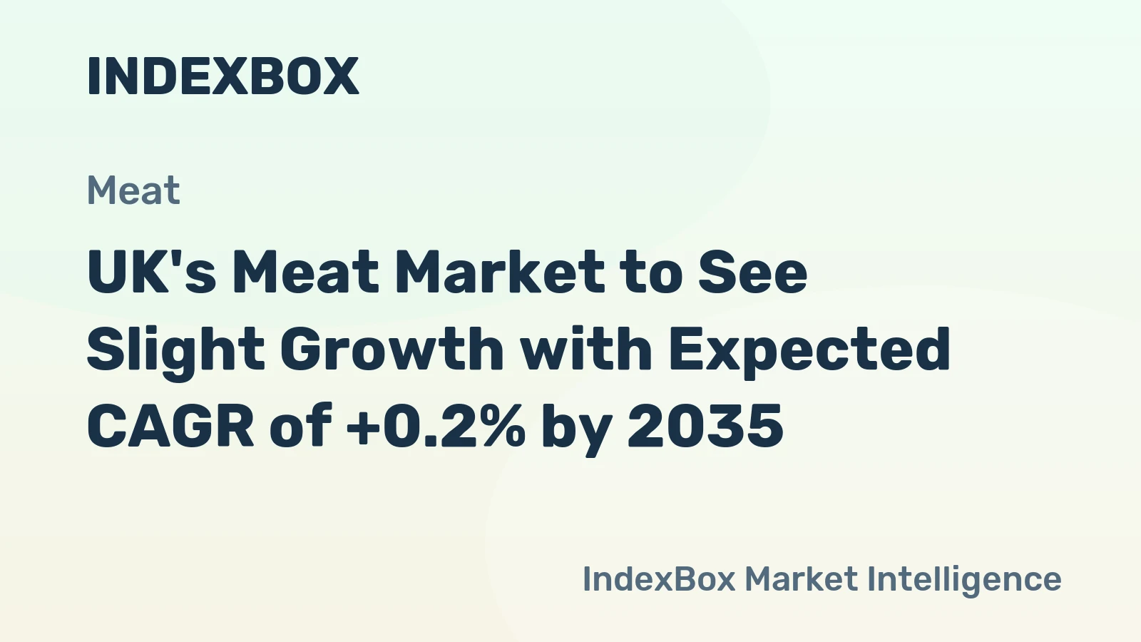 UK's Meat Market to See Slight Growth with Expected CAGR of +0.2% by 2035