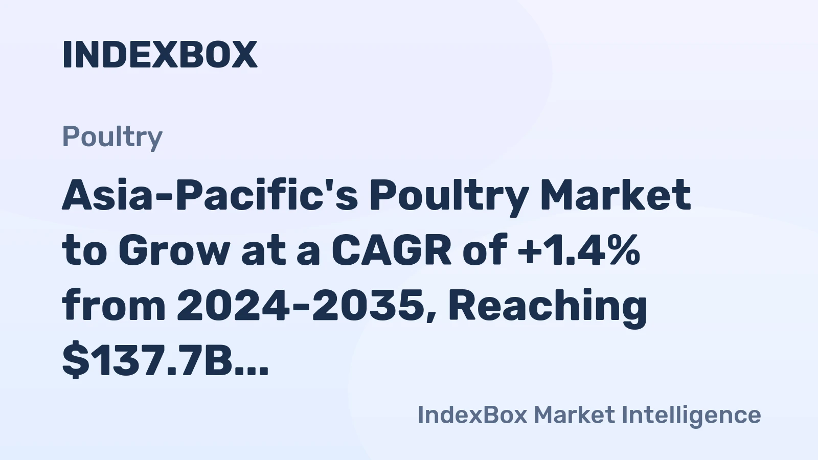 Asia-Pacific's Poultry Market to Grow at a CAGR of +1.4% from 2024-2035, Reaching $137.7B