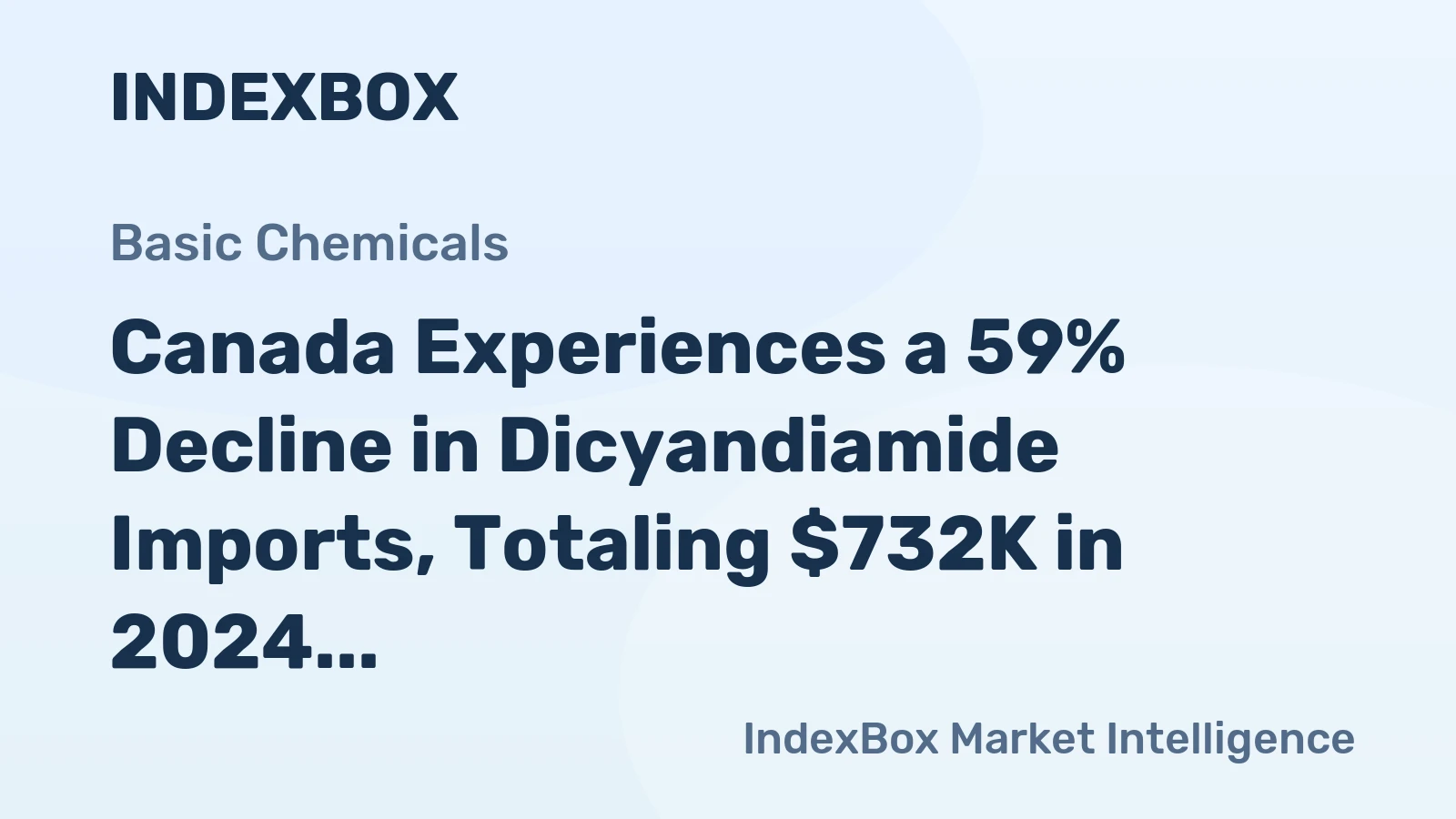 Canada Experiences a 59% Decline in Dicyandiamide Imports, Totaling $732K in 2024