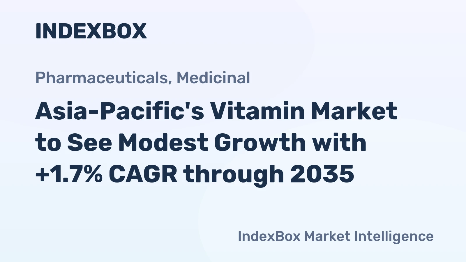 Asia-Pacific's Vitamin Market to See Modest Growth with +1.7% CAGR through 2035