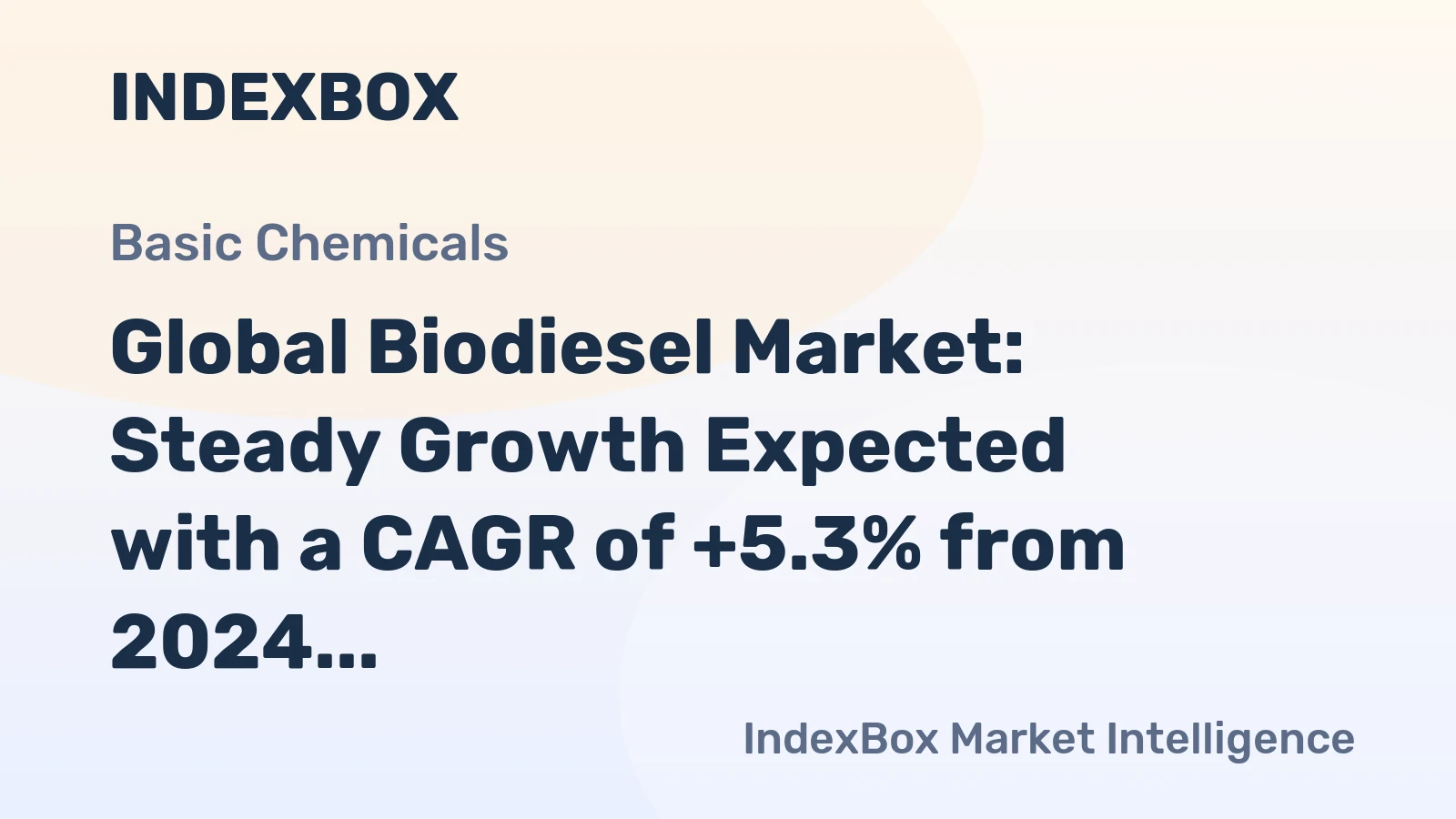 Global Biodiesel Market: Steady Growth Expected with a CAGR of +5.3% from 2024 to 2030