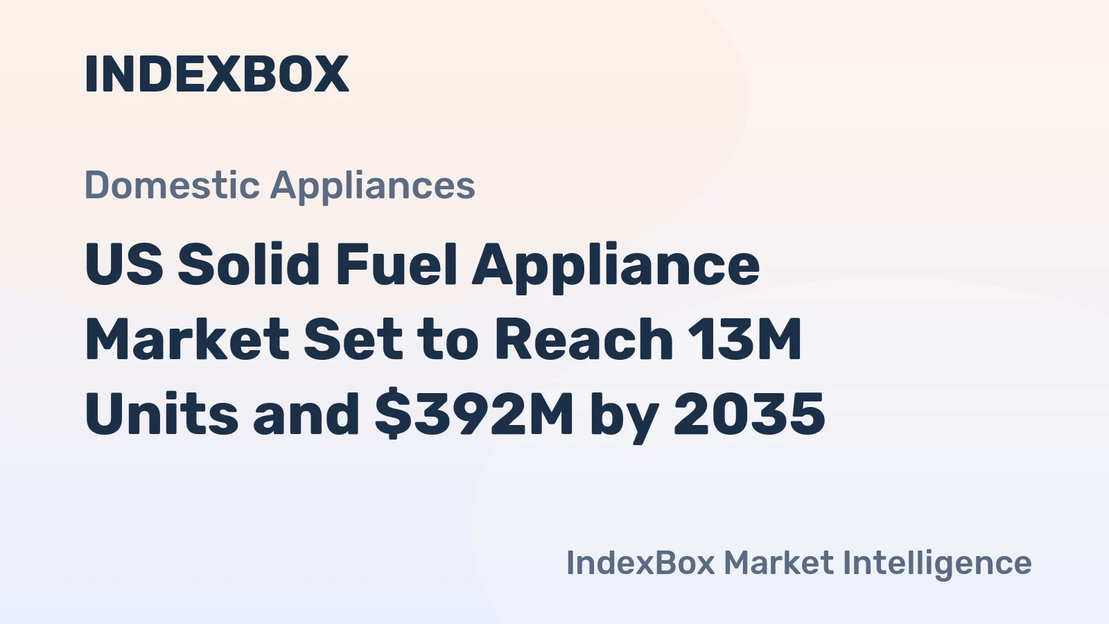 US Solid Fuel Appliance Market Set to Reach 13M Units and $392M by 2035