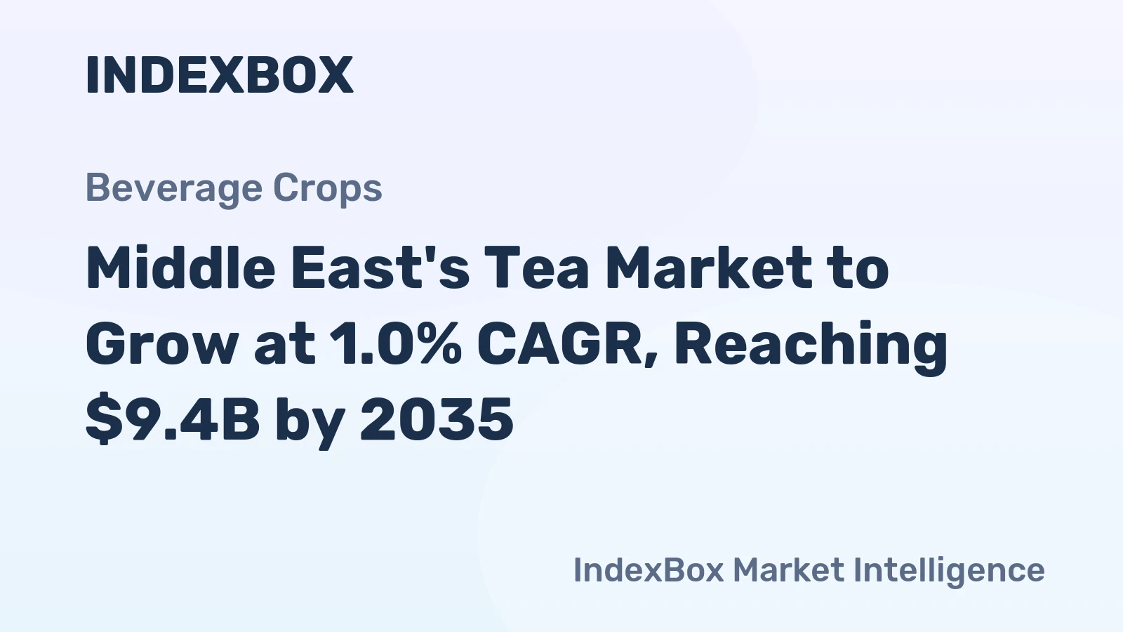 Middle East's Tea Market to Grow at 1.0% CAGR, Reaching $9.4B by 2035