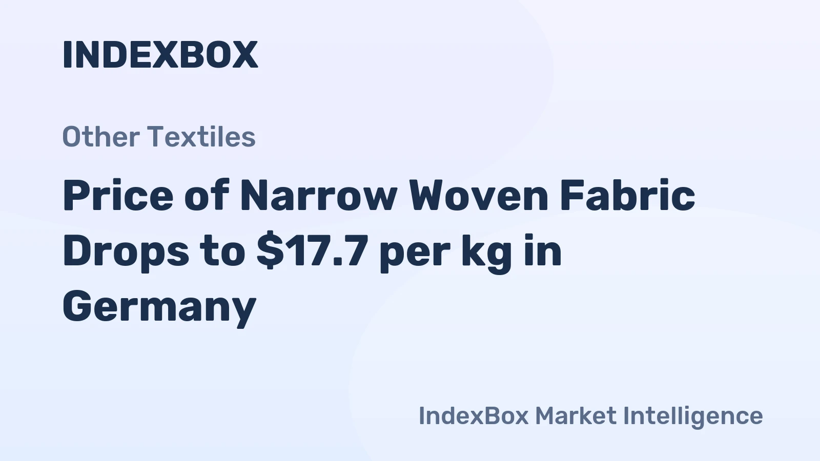 Price of Narrow Woven Fabric Drops to $17.7 per kg in Germany
