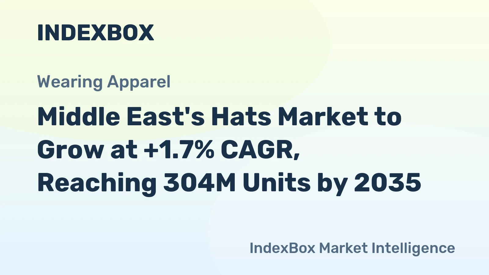 Middle East's Hats Market to Grow at +1.7% CAGR, Reaching 304M Units by 2035