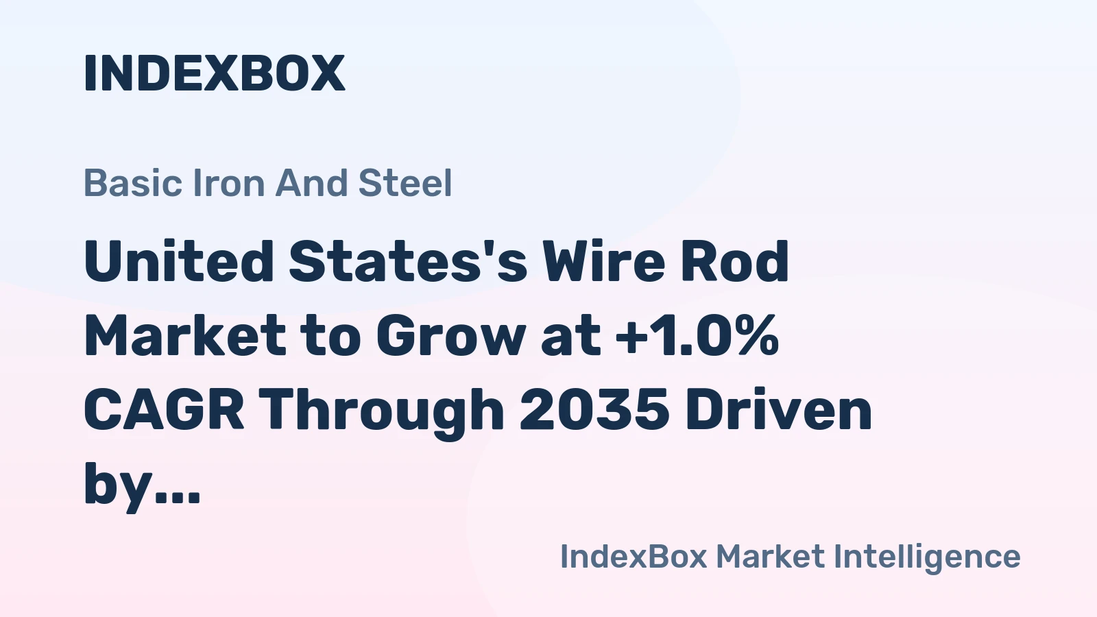 United States's Wire Rod Market to Grow at +1.0% CAGR Through 2035 Driven by Concrete Reinforcing Demand