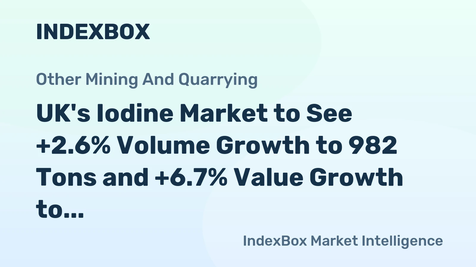UK's Iodine Market to See +2.6% Volume Growth to 982 Tons and +6.7% Value Growth to $83M by 2035