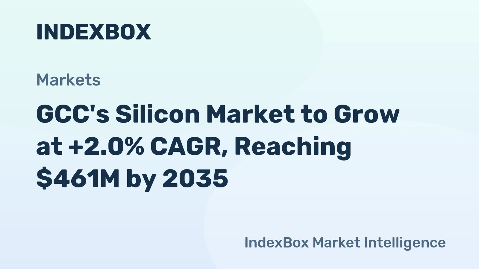GCC's Silicon Market to Grow at +2.0% CAGR, Reaching $461M by 2035