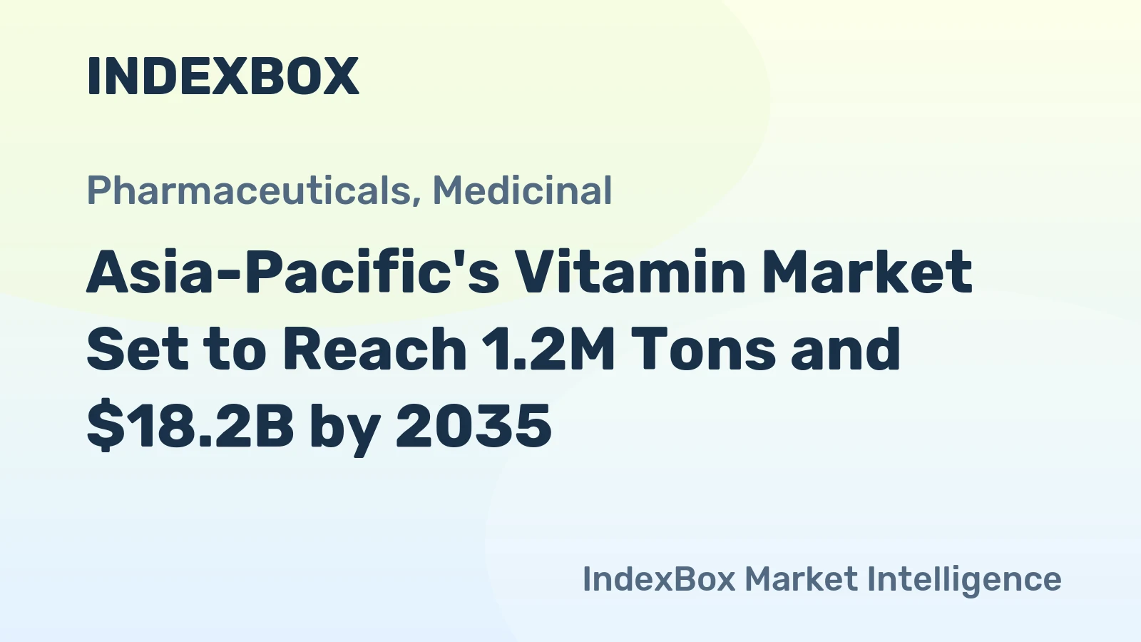Asia-Pacific's Vitamin Market Set to Reach 1.2M Tons and $18.2B by 2035