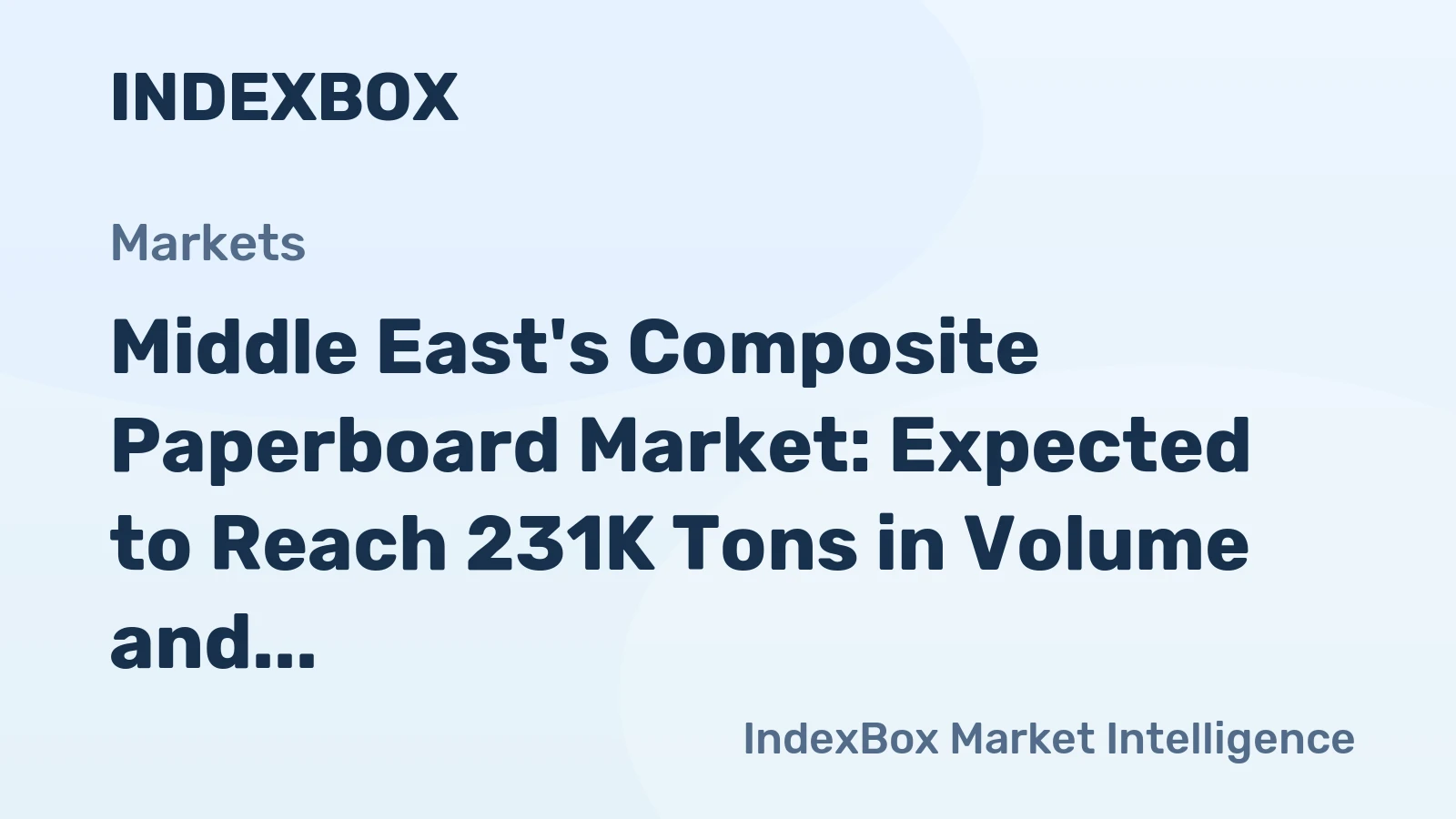 Middle East's Composite Paperboard Market: Expected to Reach 231K Tons in Volume and $254M in Value by 2035