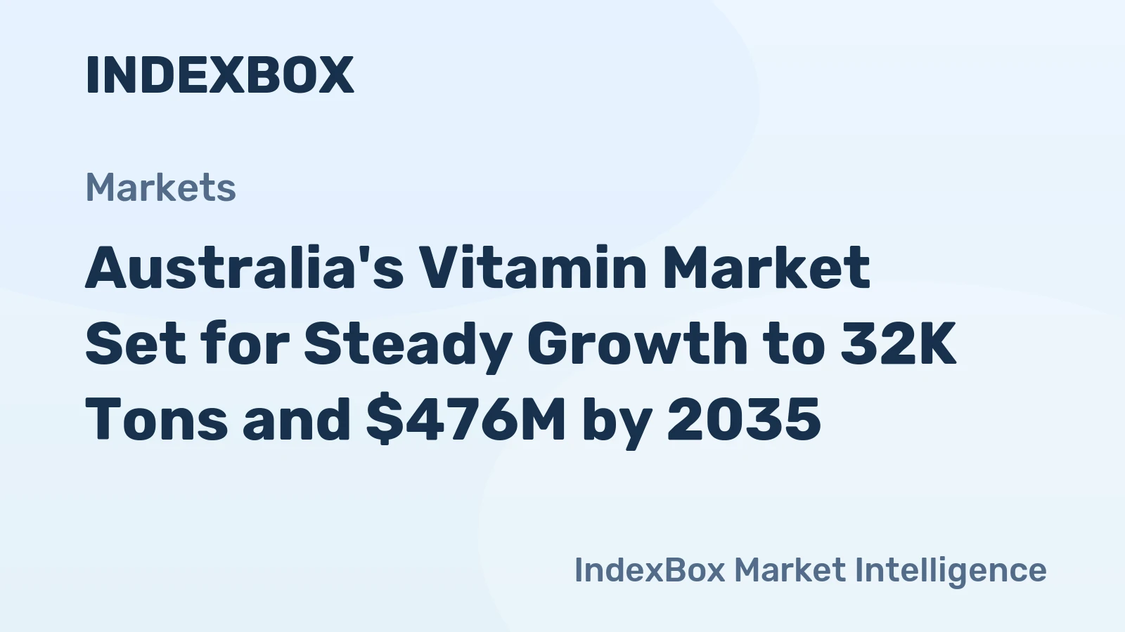 Australia's Vitamin Market Set for Steady Growth to 32K Tons and $476M by 2035