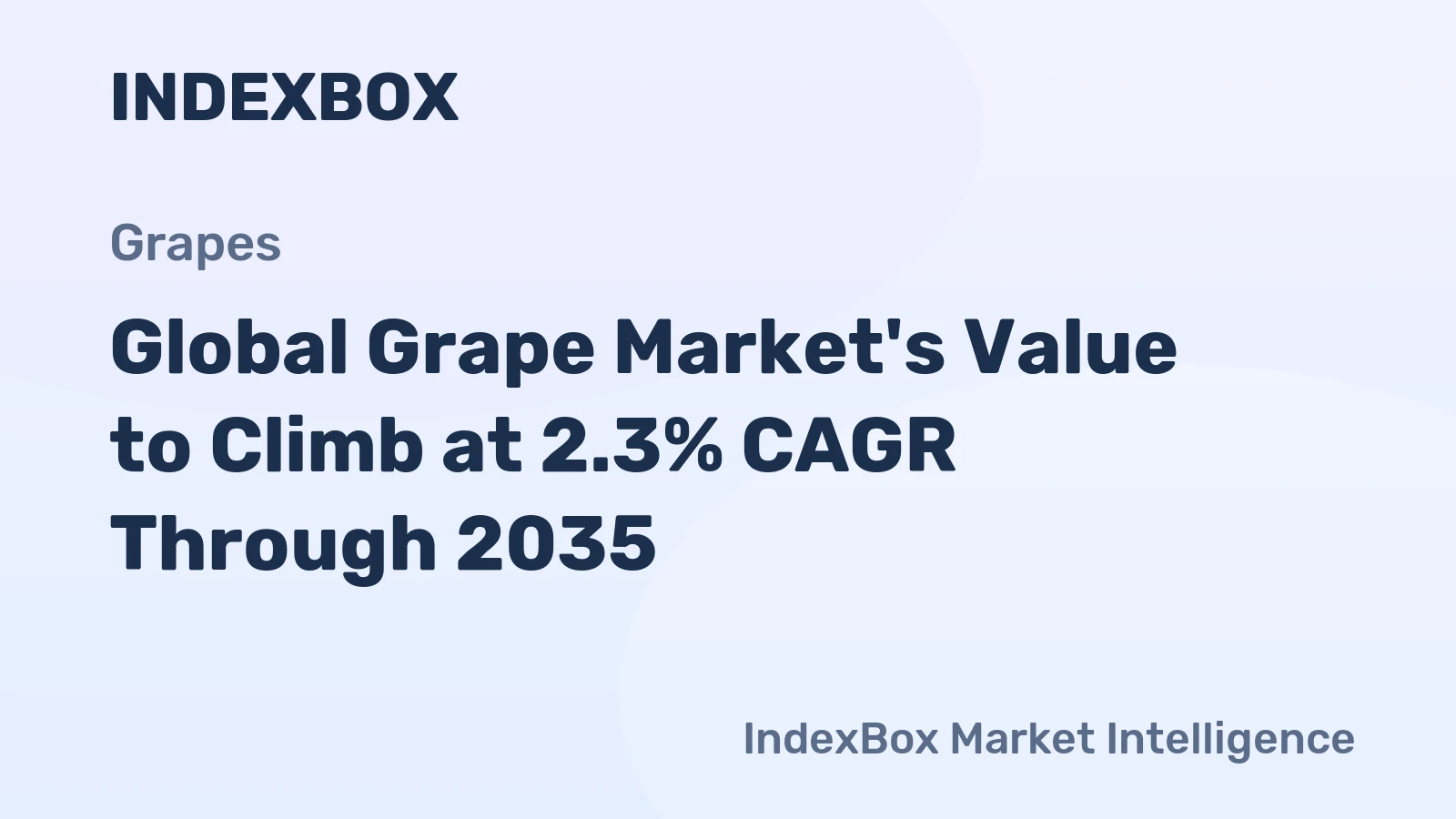 Global Grape Market's Value to Climb at 2.3% CAGR Through 2035
