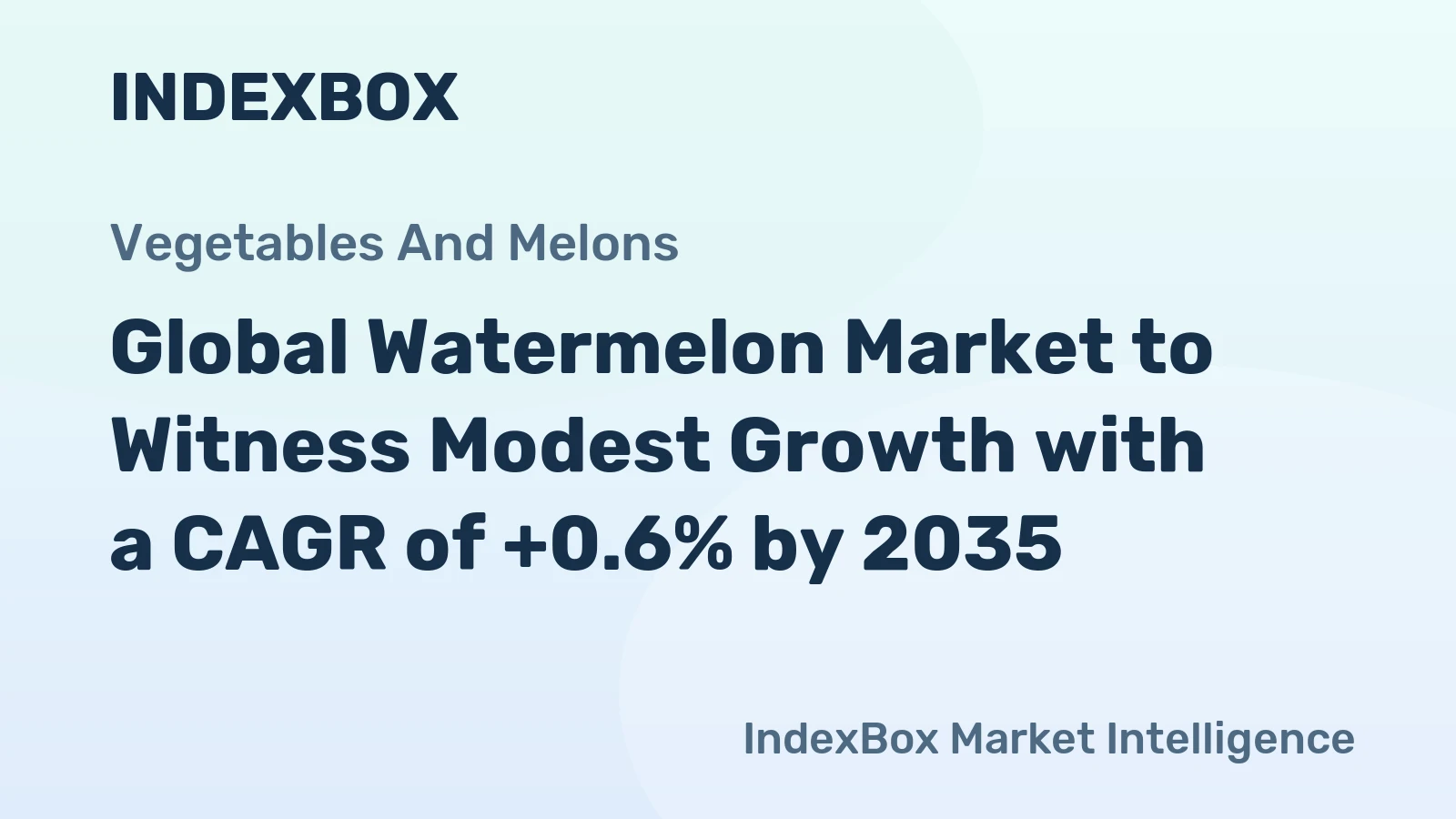 Global Watermelon Market to Witness Modest Growth with a CAGR of +0.6% by 2035