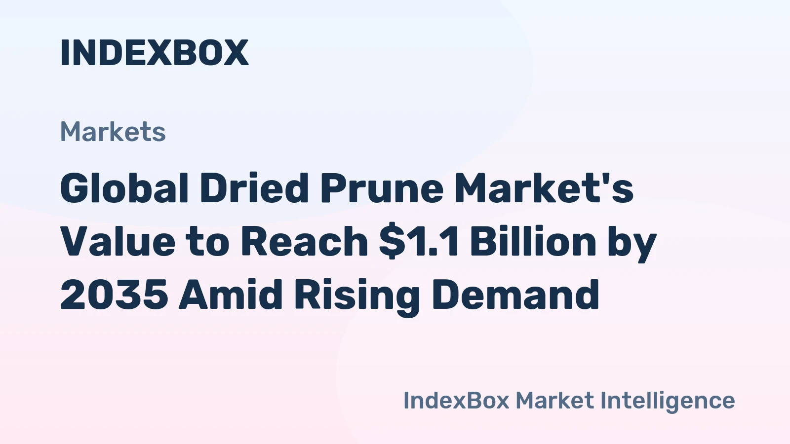 Global Dried Prune Market's Value to Reach $1.1 Billion by 2035 Amid Rising Demand