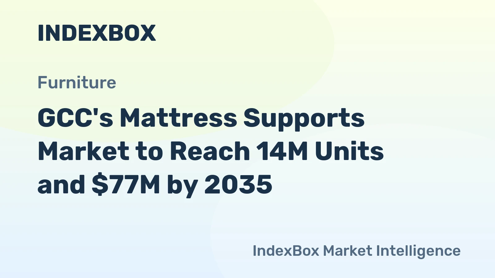 GCC's Mattress Supports Market to Reach 14M Units and $77M by 2035