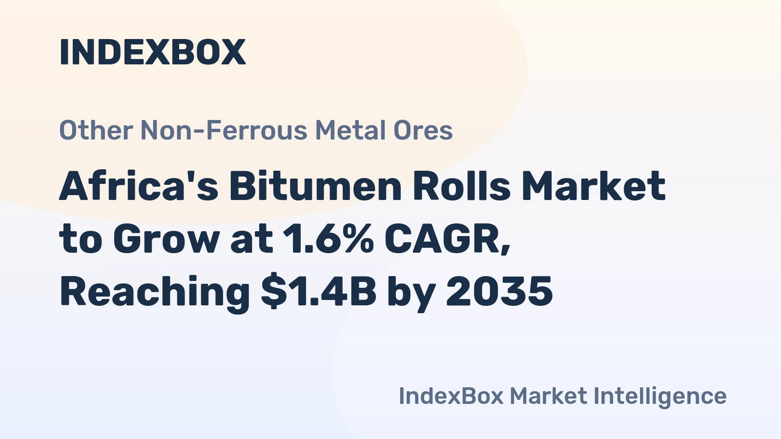 Africa's Bitumen Rolls Market to Grow at 1.6% CAGR, Reaching $1.4B by 2035