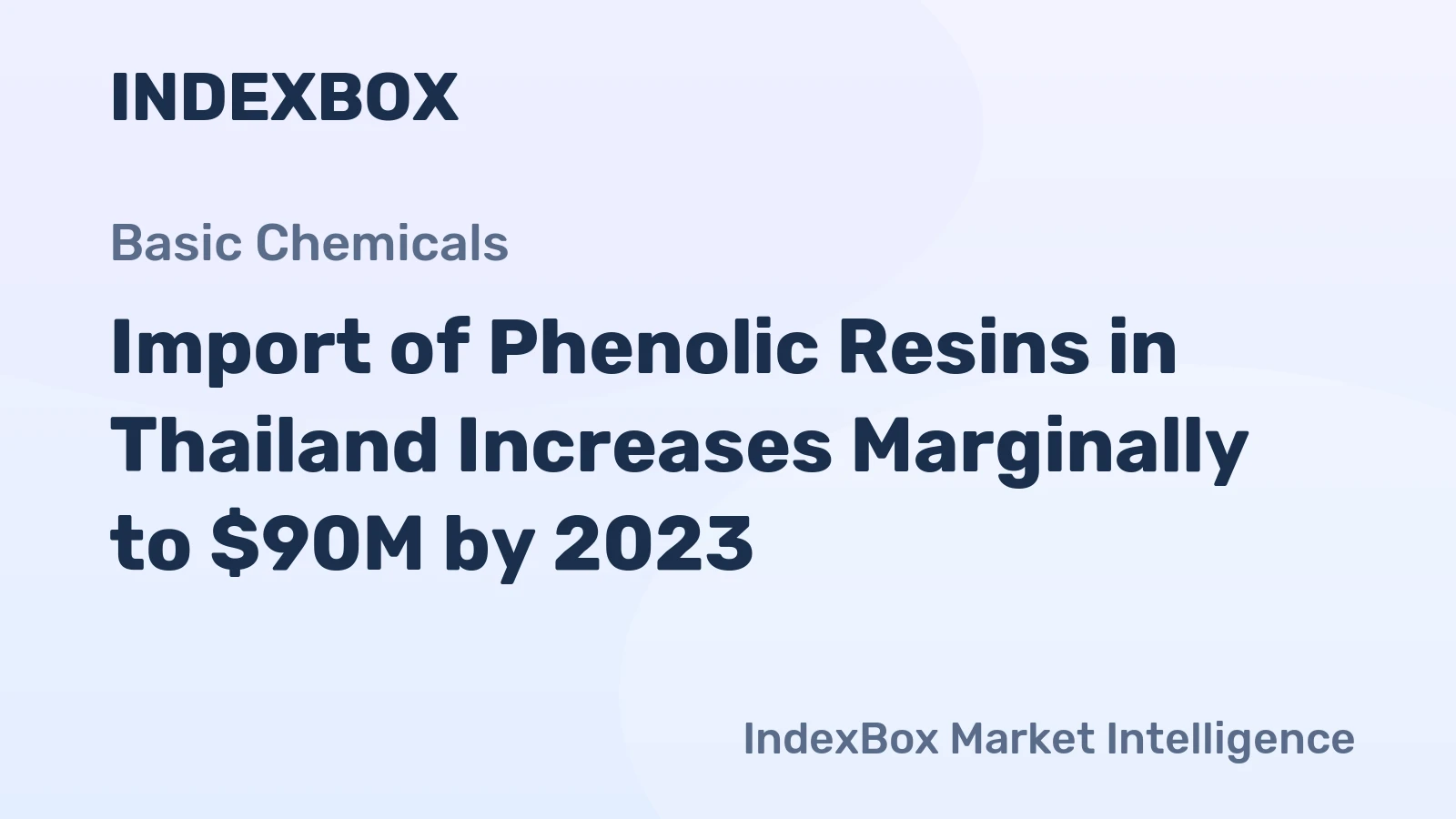 Import of Phenolic Resins in Thailand Increases Marginally to $90M by 2023