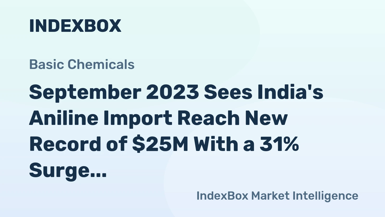 September 2023 Sees India's Aniline Import Reach New Record of $25M With a 31% Surge