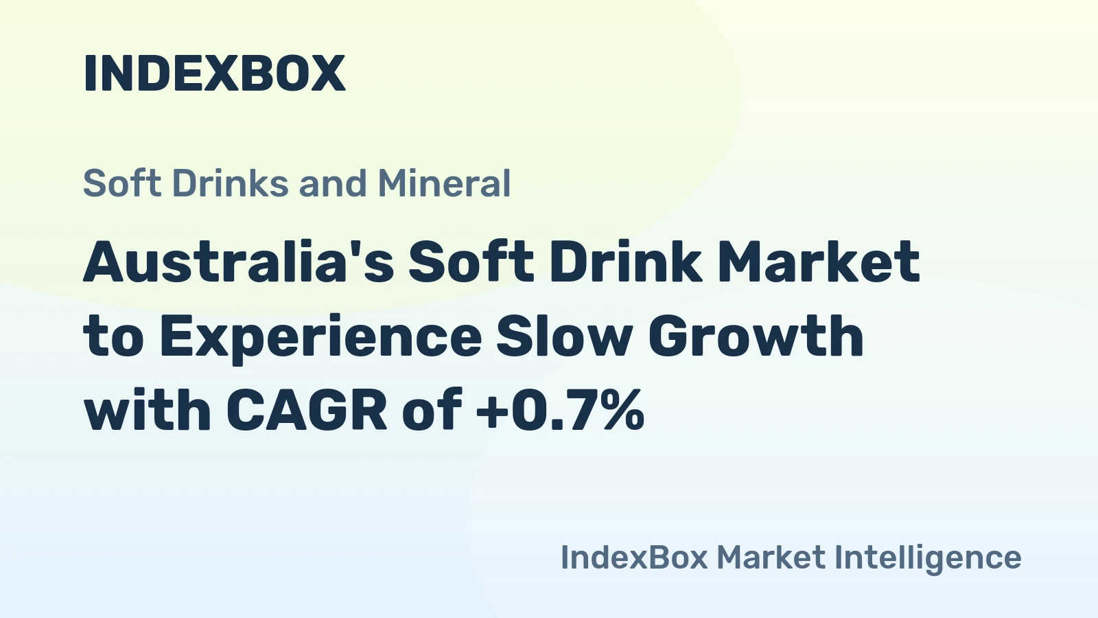 Australia's Soft Drink Market to Experience Slow Growth with CAGR of +0.7%